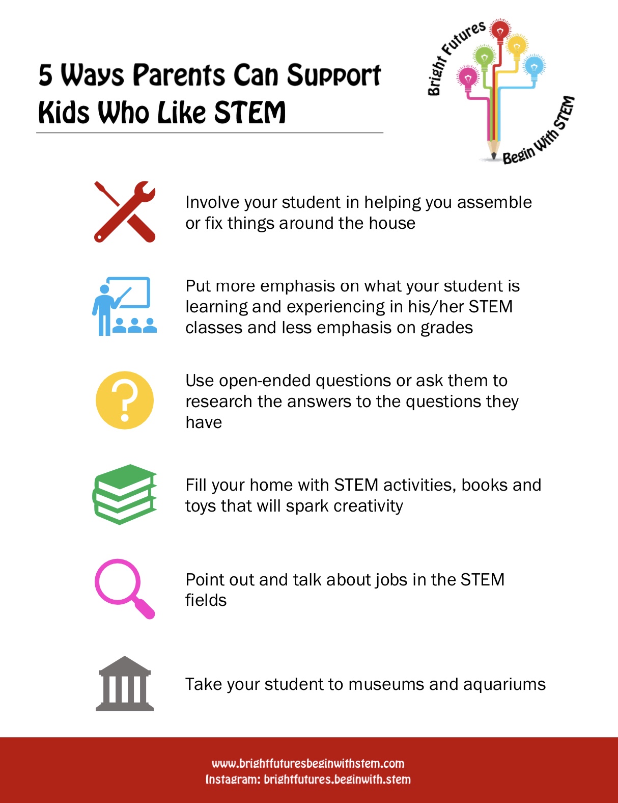5 Ways Parents Can Support Kids Who Like STEM – Bright Futures Begin ...